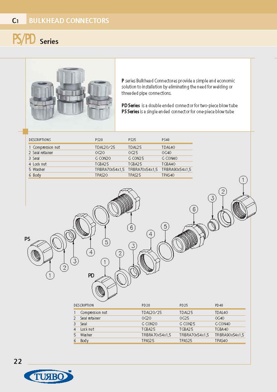 Turbo Pulse Valves